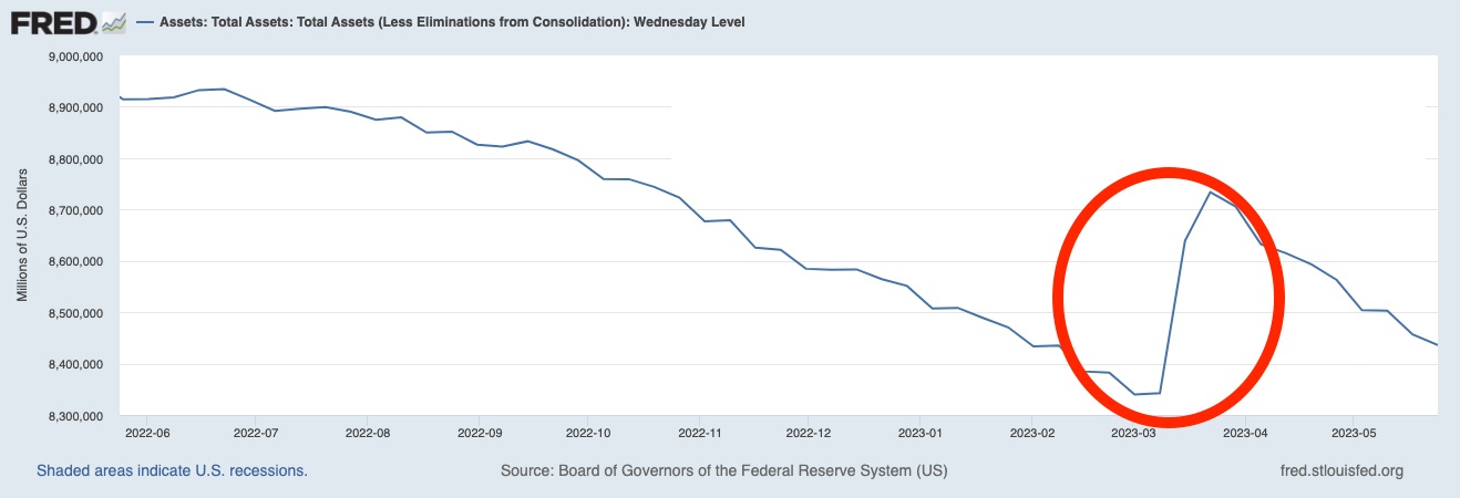TALOUSUUTISIA KESÄKUU 2023 | Ajankohtaiset ilmiöt